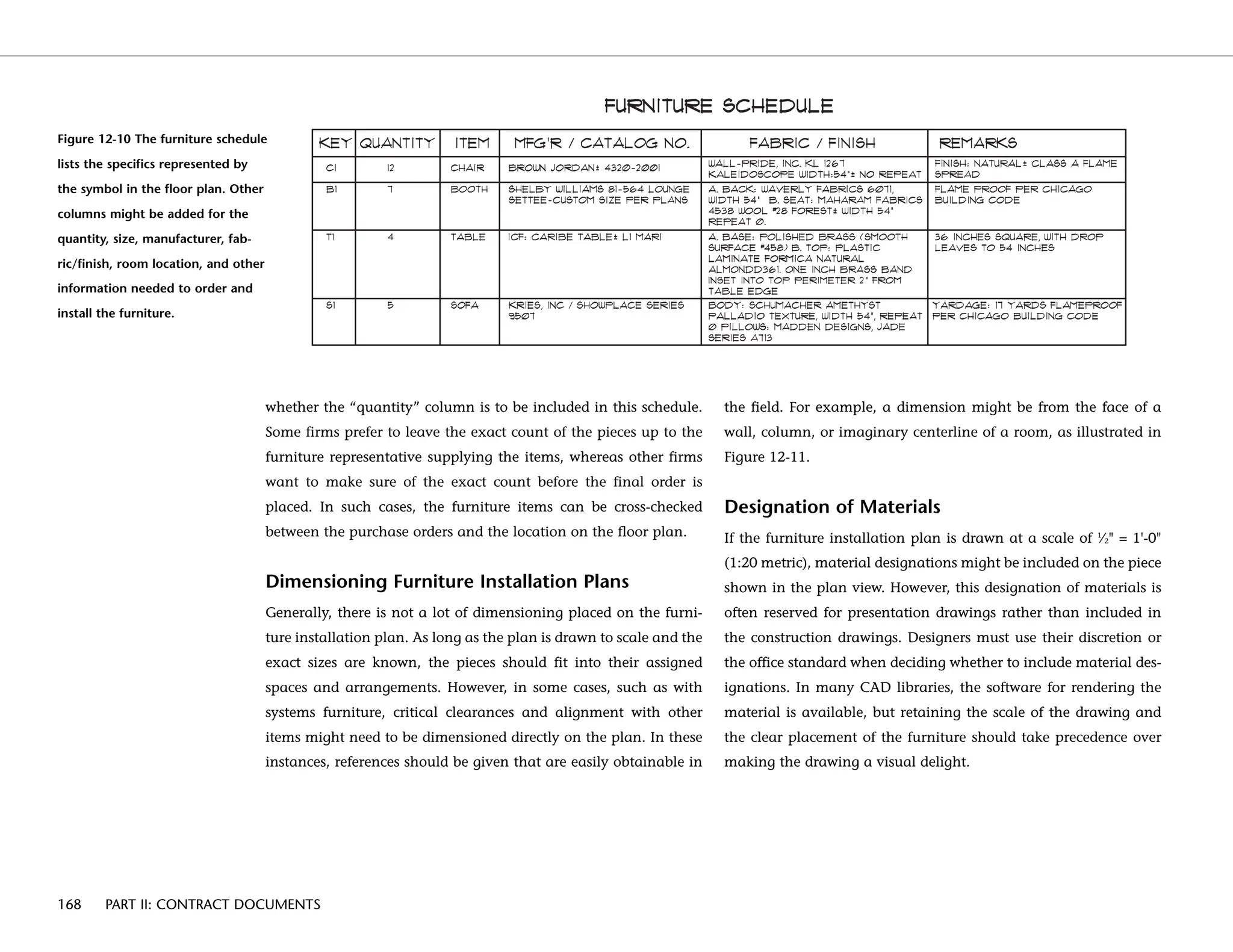 Construction Drawings and Details for Interiors.pdf