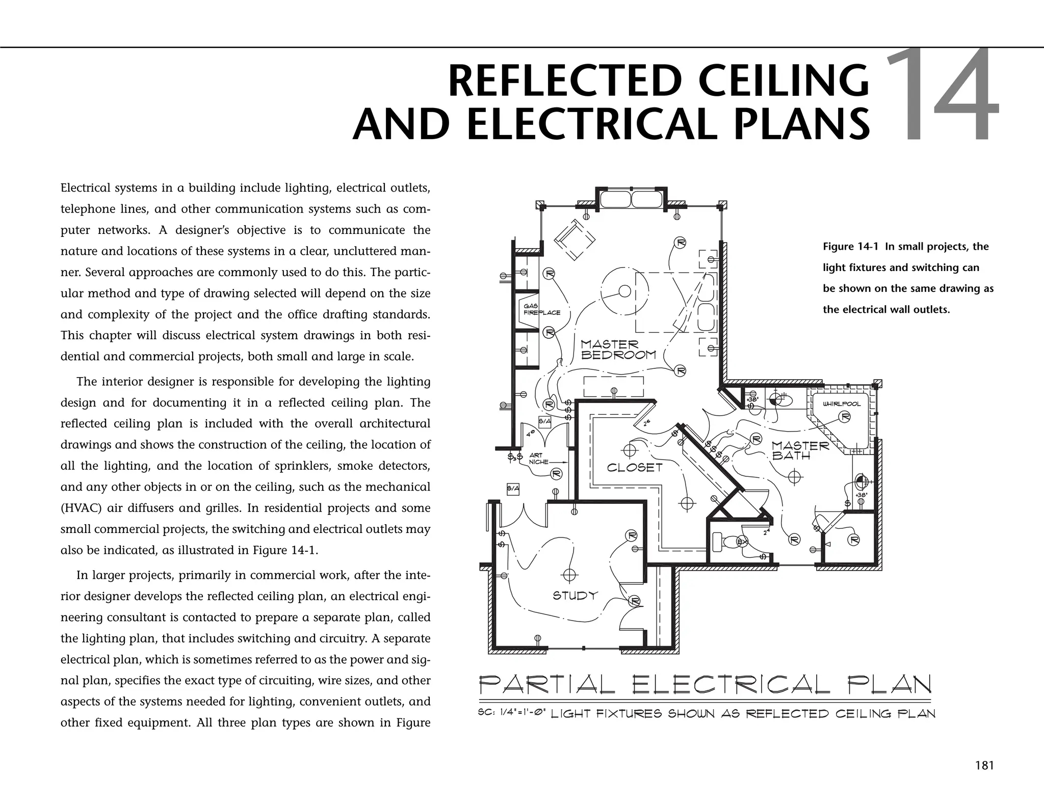 Construction Drawings and Details for Interiors.pdf