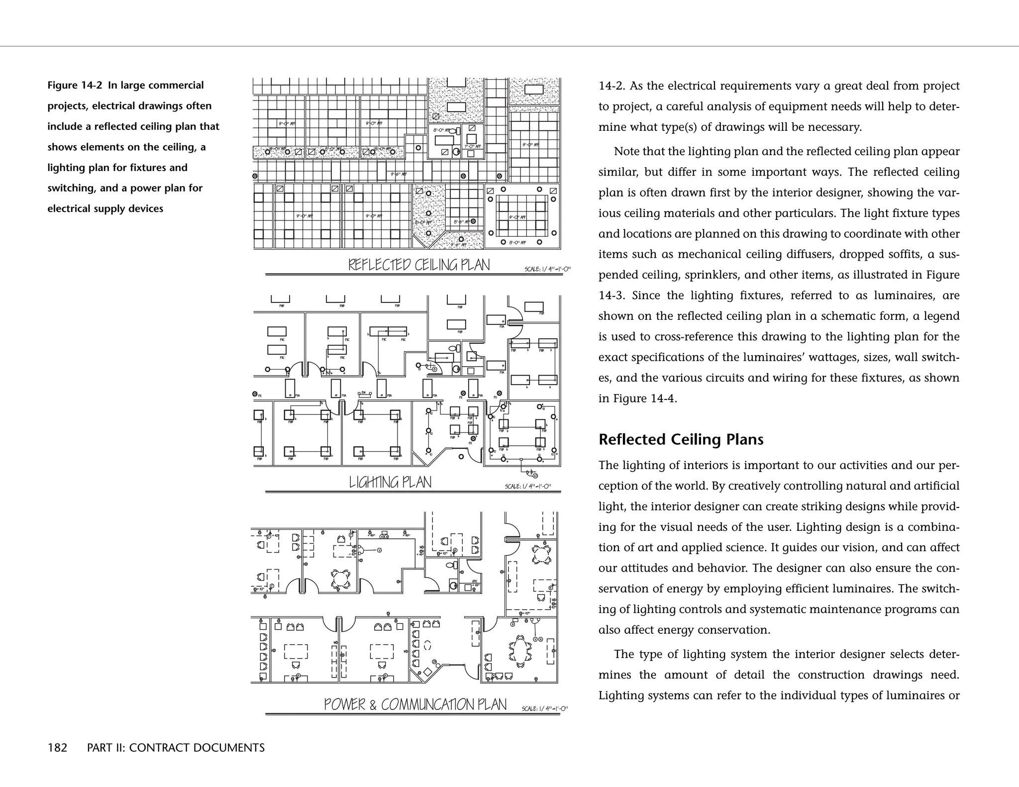 Construction Drawings and Details for Interiors.pdf
