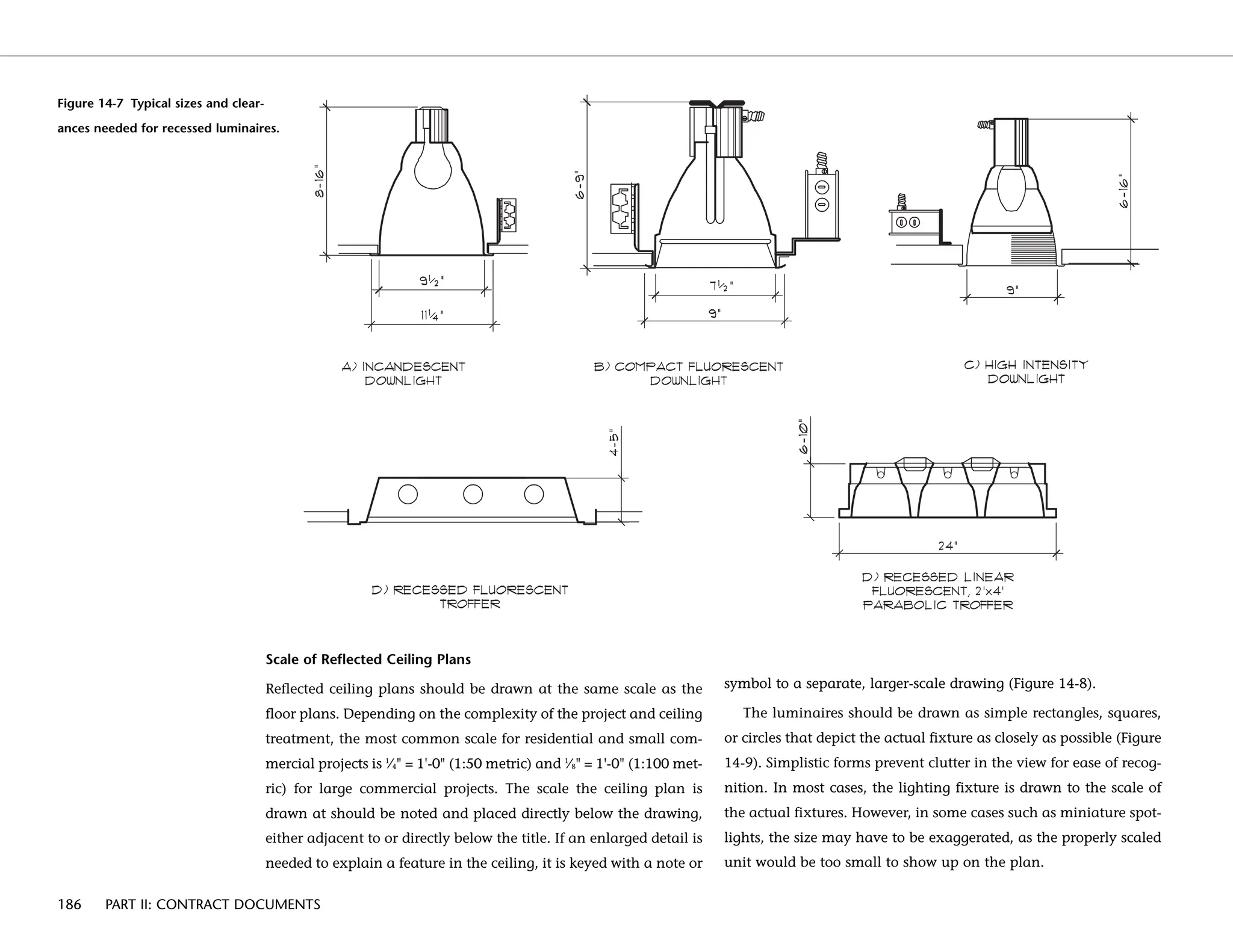 Construction Drawings and Details for Interiors.pdf