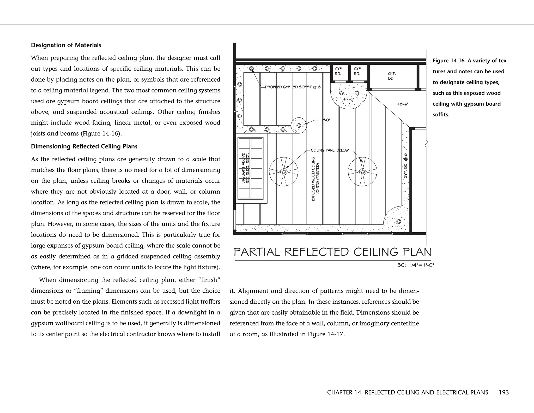 Construction Drawings and Details for Interiors.pdf
