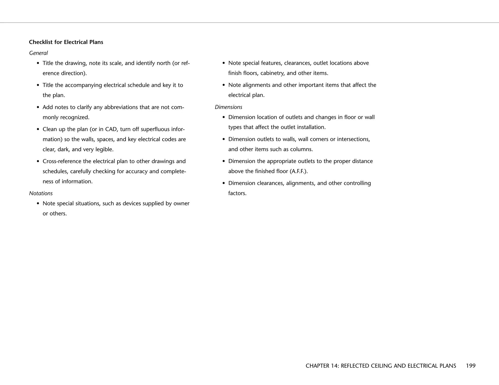 Construction Drawings and Details for Interiors.pdf