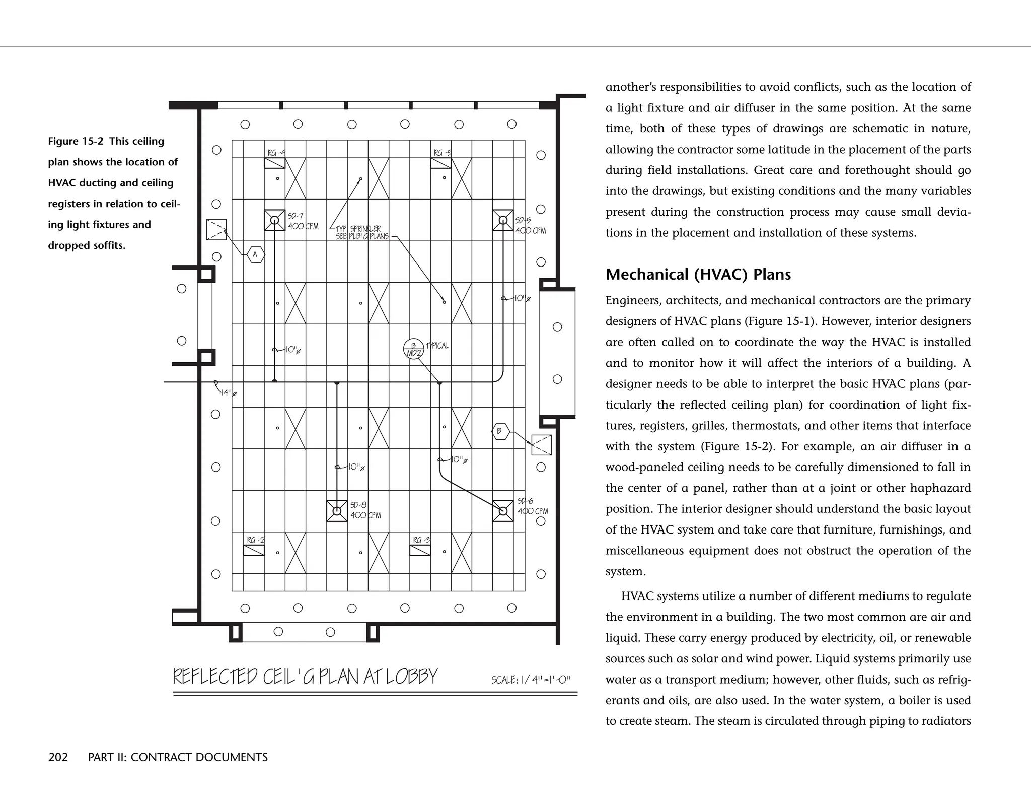 Construction Drawings and Details for Interiors.pdf