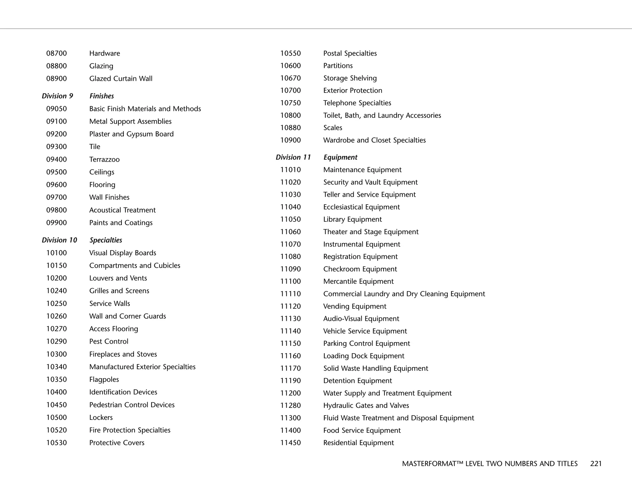 Construction Drawings and Details for Interiors.pdf