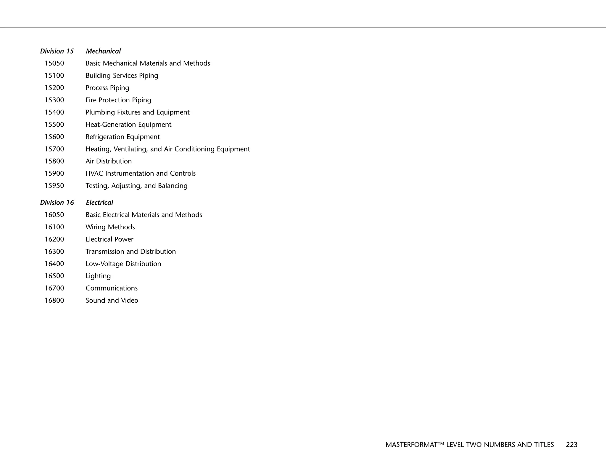 Construction Drawings and Details for Interiors.pdf
