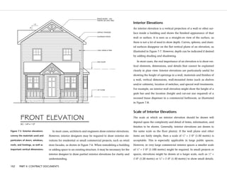 Construction Drawings and Details for Interiors.pdf