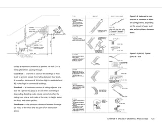 Construction Drawings and Details for Interiors.pdf