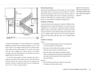Construction Drawings and Details for Interiors.pdf