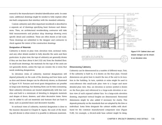 Construction Drawings and Details for Interiors.pdf