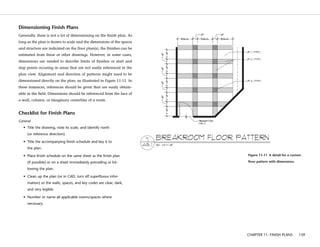 Construction Drawings and Details for Interiors.pdf