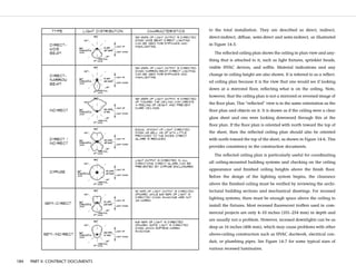 Construction Drawings and Details for Interiors.pdf