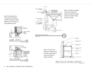 Construction Drawings and Details for Interiors.pdf
