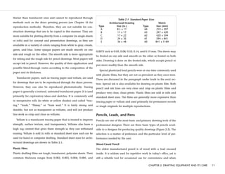 Construction Drawings and Details for Interiors.pdf