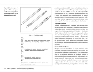 Construction Drawings and Details for Interiors.pdf