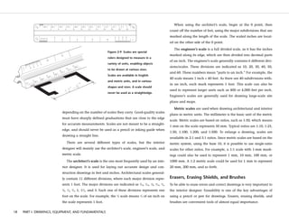 Construction Drawings and Details for Interiors.pdf