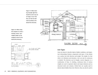 Construction Drawings and Details for Interiors.pdf