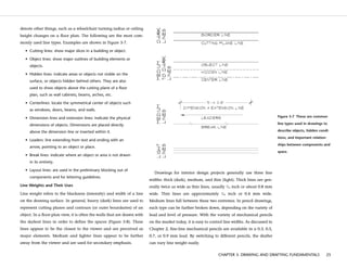 Construction Drawings and Details for Interiors.pdf