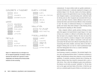 Construction Drawings and Details for Interiors.pdf