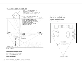 Construction Drawings and Details for Interiors.pdf