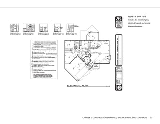 Construction Drawings and Details for Interiors.pdf