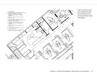 Construction Drawings and Details for Interiors.pdf