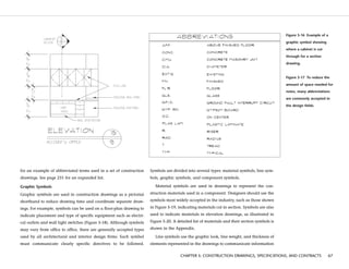 Construction Drawings and Details for Interiors.pdf
