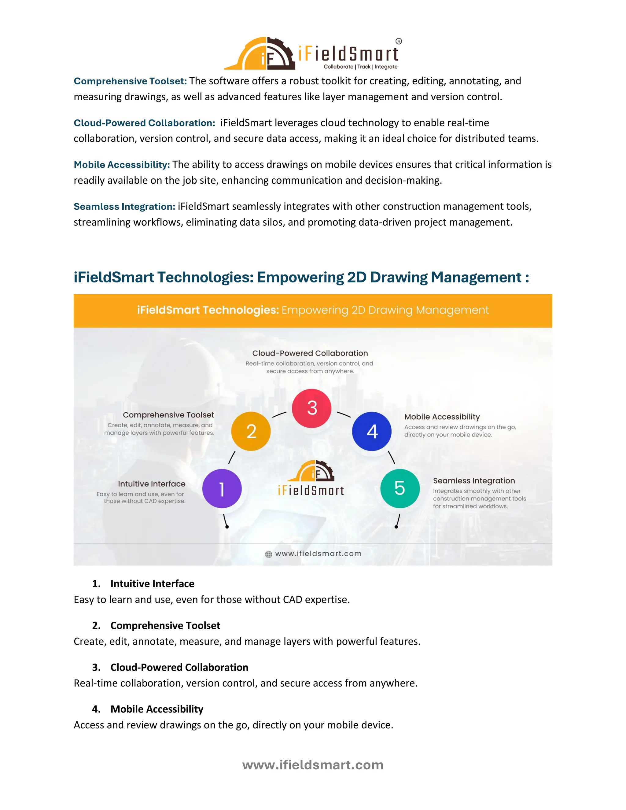 Construction Drawing Software A Digital Revolution in Building Design ...