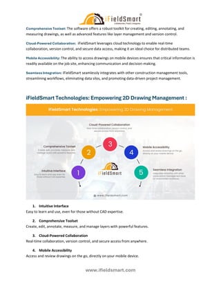 Construction Drawing Software A Digital Revolution in Building Design ...