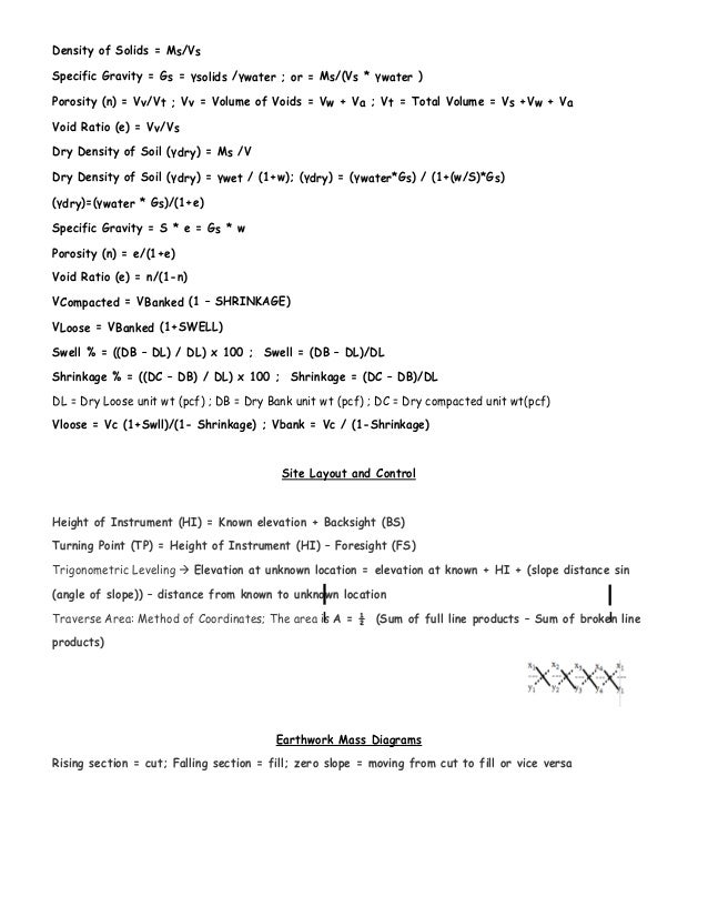 Construction engineering formula sheet