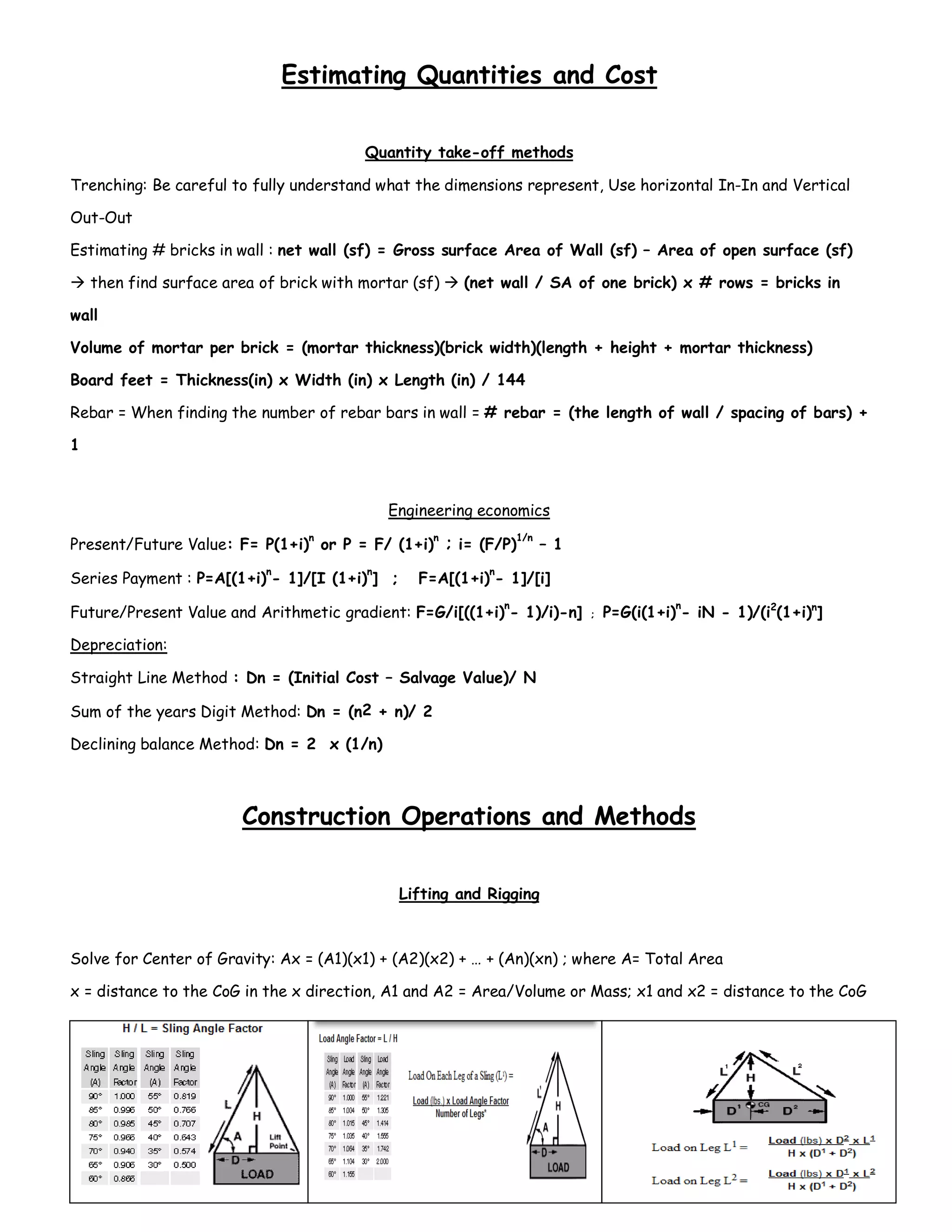 Construction engineering formula sheet | PDF