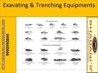 Construction Equipment and Planning Construction Management | PPT