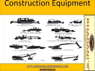 Construction Equipment and Planning Construction Management | PPT
