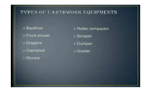 Construction equipment- classification, factors affecting its selection ...