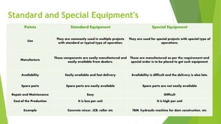 Construction equipment need and factors-nrc | PDF