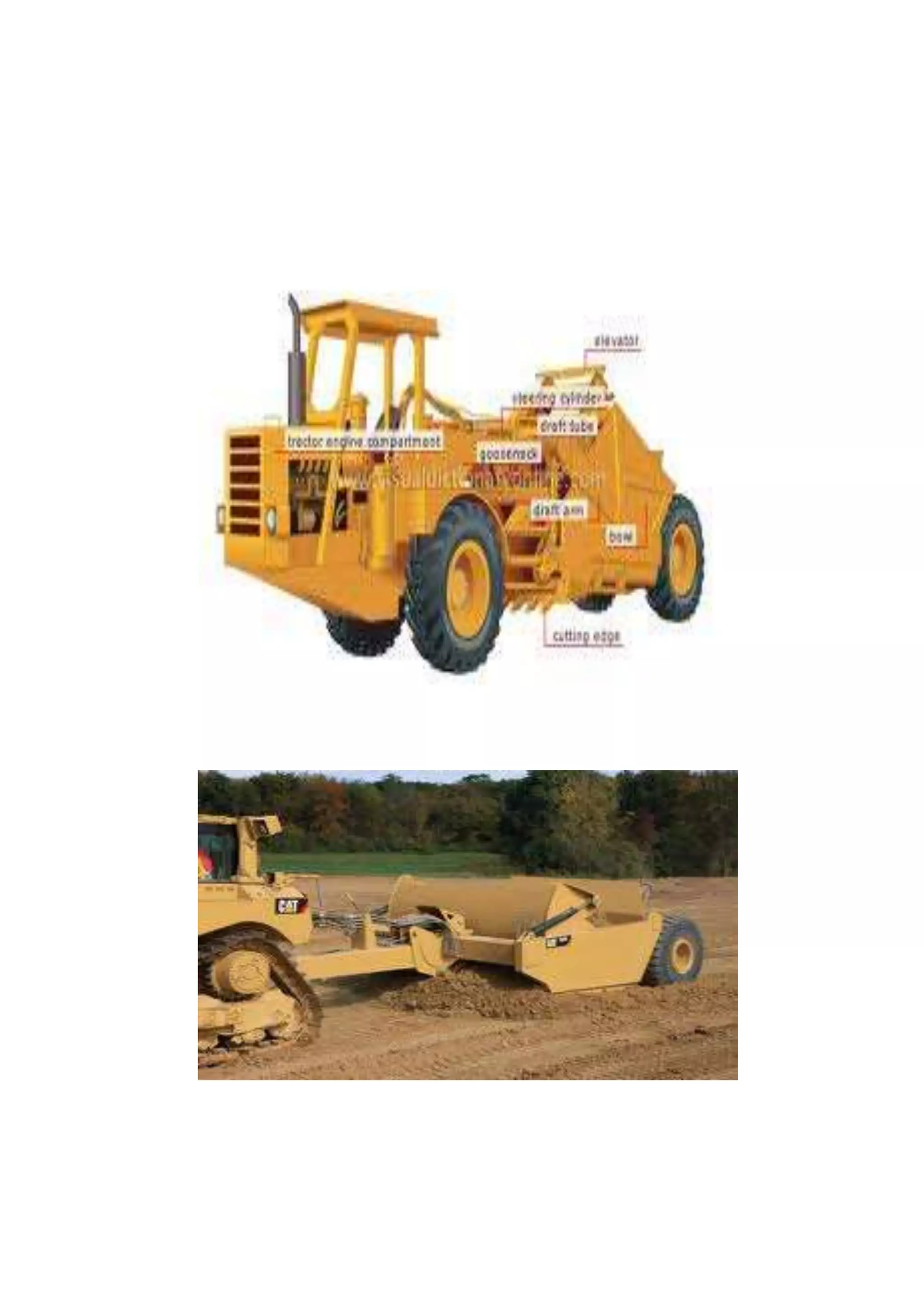 Construction equipments - Introduction and Classification | DOCX