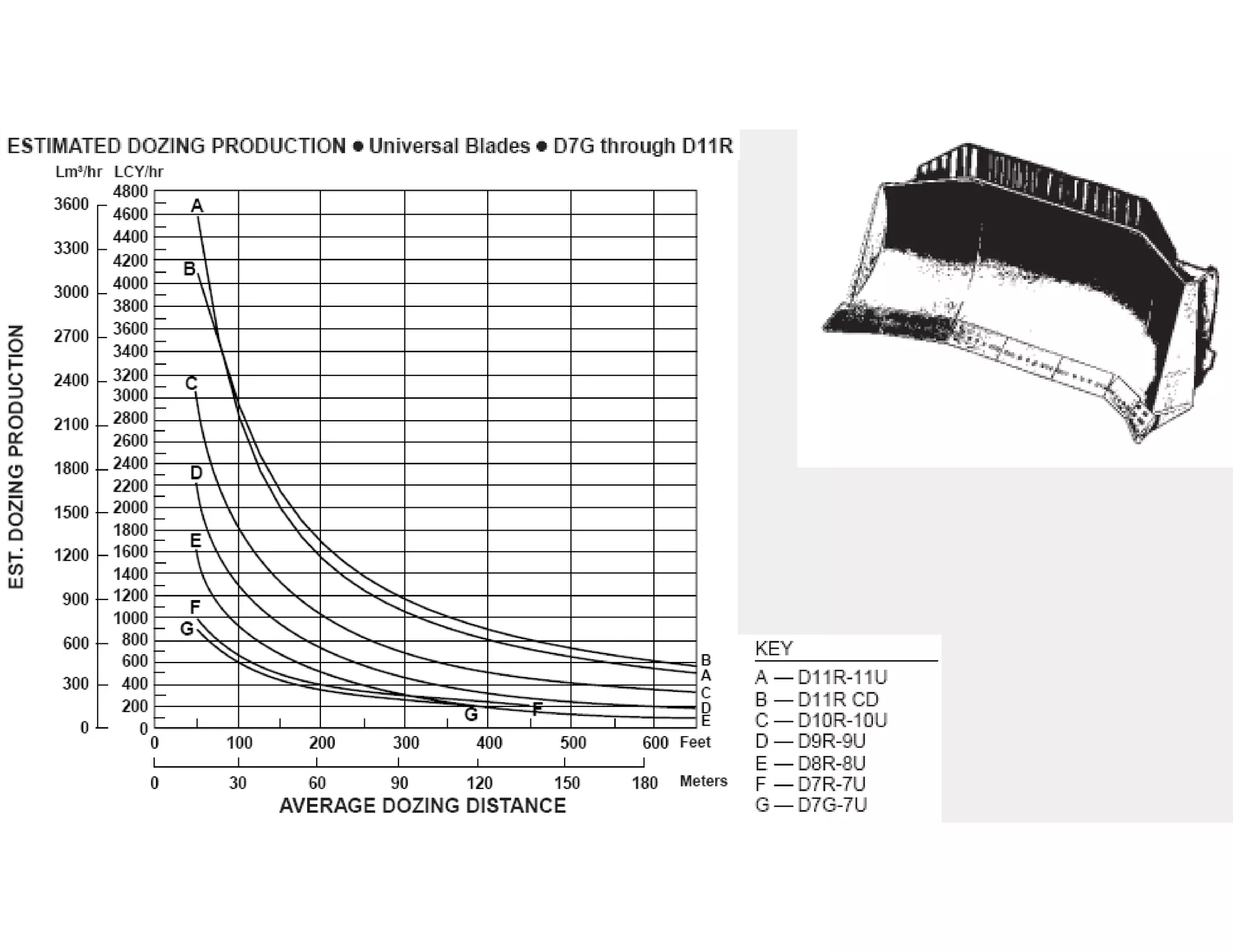 construction equpment Chapter 2.pdf