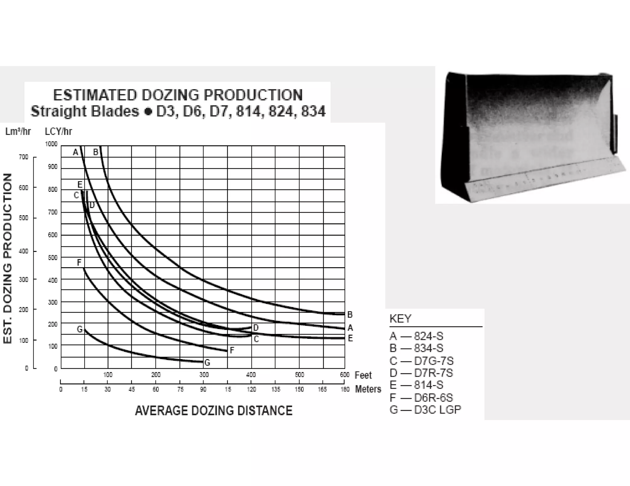 construction equpment Chapter 2.pdf