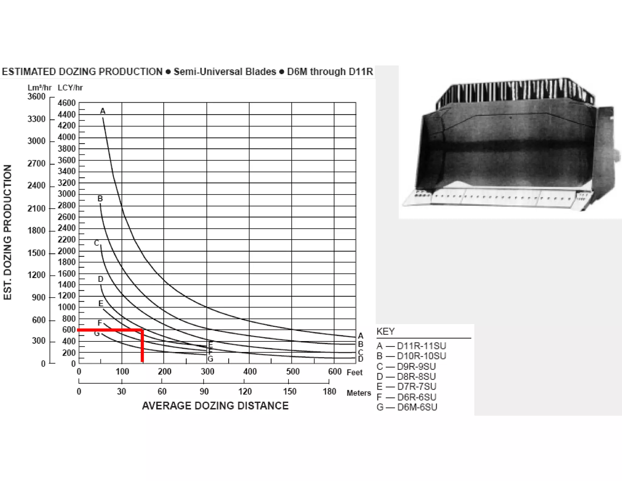 construction equpment Chapter 2.pdf