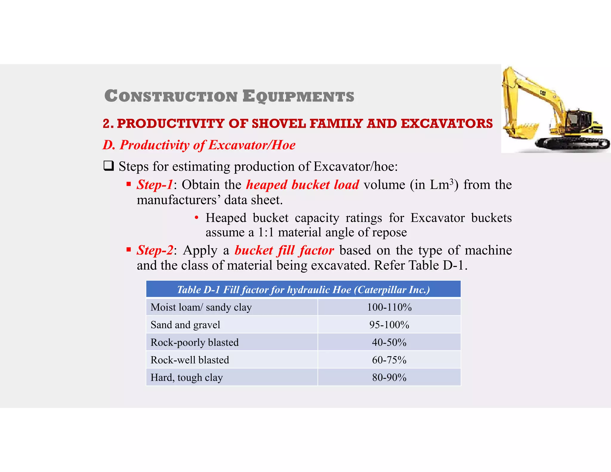 construction equpment Chapter 2.pdf
