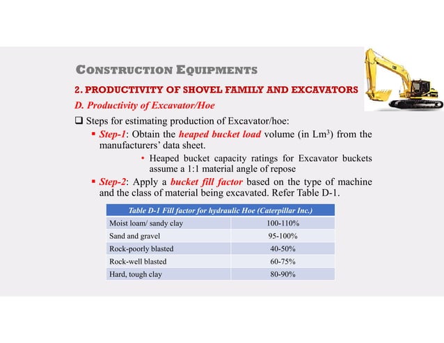 construction equpment Chapter 2.pdf