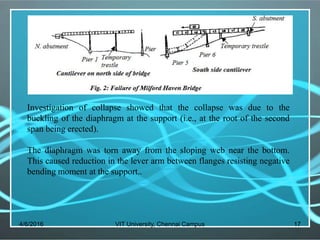 Construction errors and their case studies | PPTX