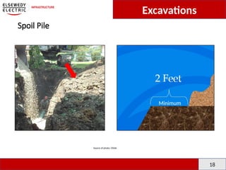 Construction_Excavations_ PPT_v.05.18.15.pptx