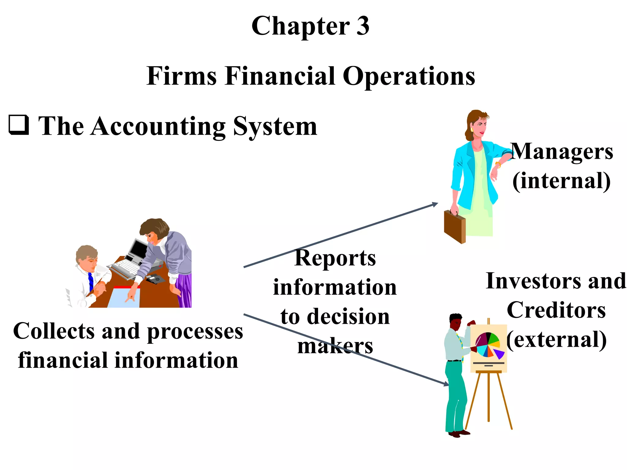 Construction financial management | PDF