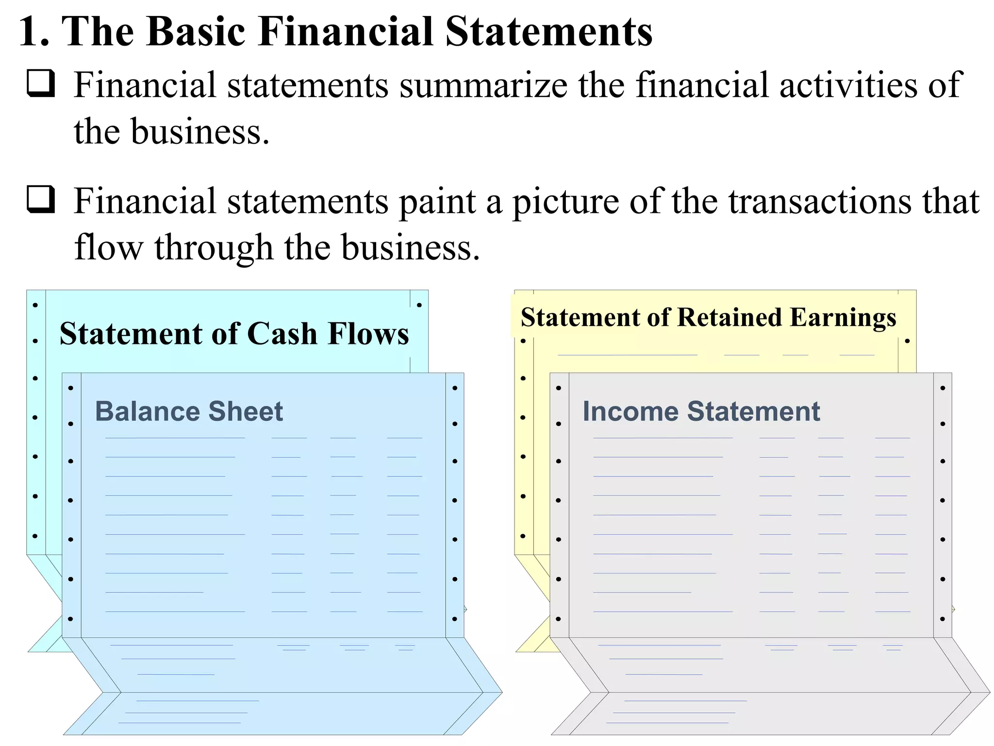 Construction financial management | PDF