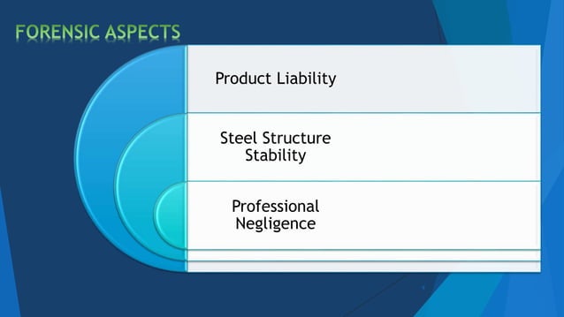 Construction Forensic | PPT