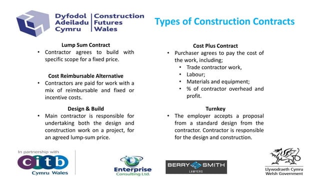 CFW Supply Chain Development | PPT