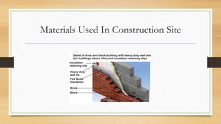 Constructions & Graphics: Visit To Construction Site | PPT