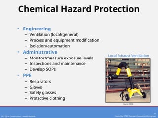 Construction_Health Hazards_v.05.18.15.pptx