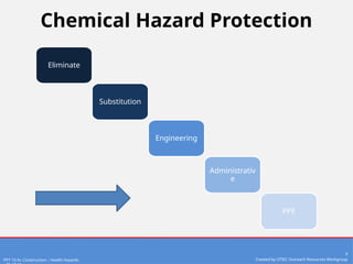 Construction_Health Hazards_v.05.18.15.pptx