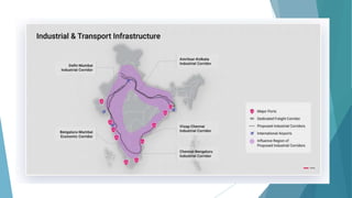 National planning for construction & infrastructure development | PPTX